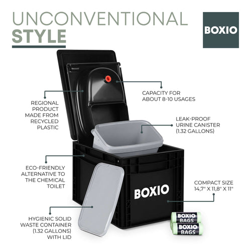 BOXIO TOILET Max + I Camping Composting Toilet Starter Kit